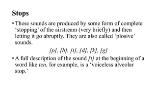 3- The sounds of language Chapter 3.pptx