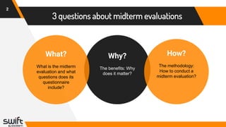 3 Things to Know About Midterm Evaluation | PPT