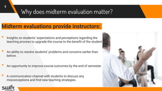 3 Things to Know About Midterm Evaluation | PPT