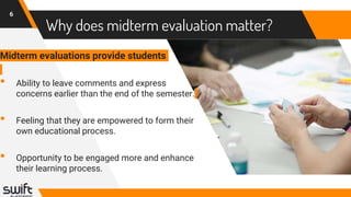3 Things to Know About Midterm Evaluation | PPT
