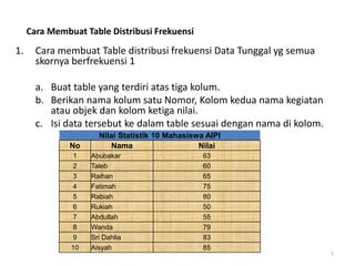 3-Third Meeting Statistika.pdf