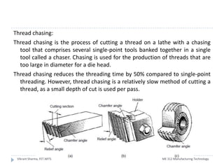 3.thread manufacturing | PPTX