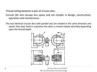 3.thread manufacturing | PPTX | Needlework | Arts and Crafts