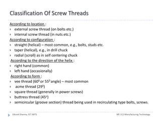 3.thread manufacturing | PPTX