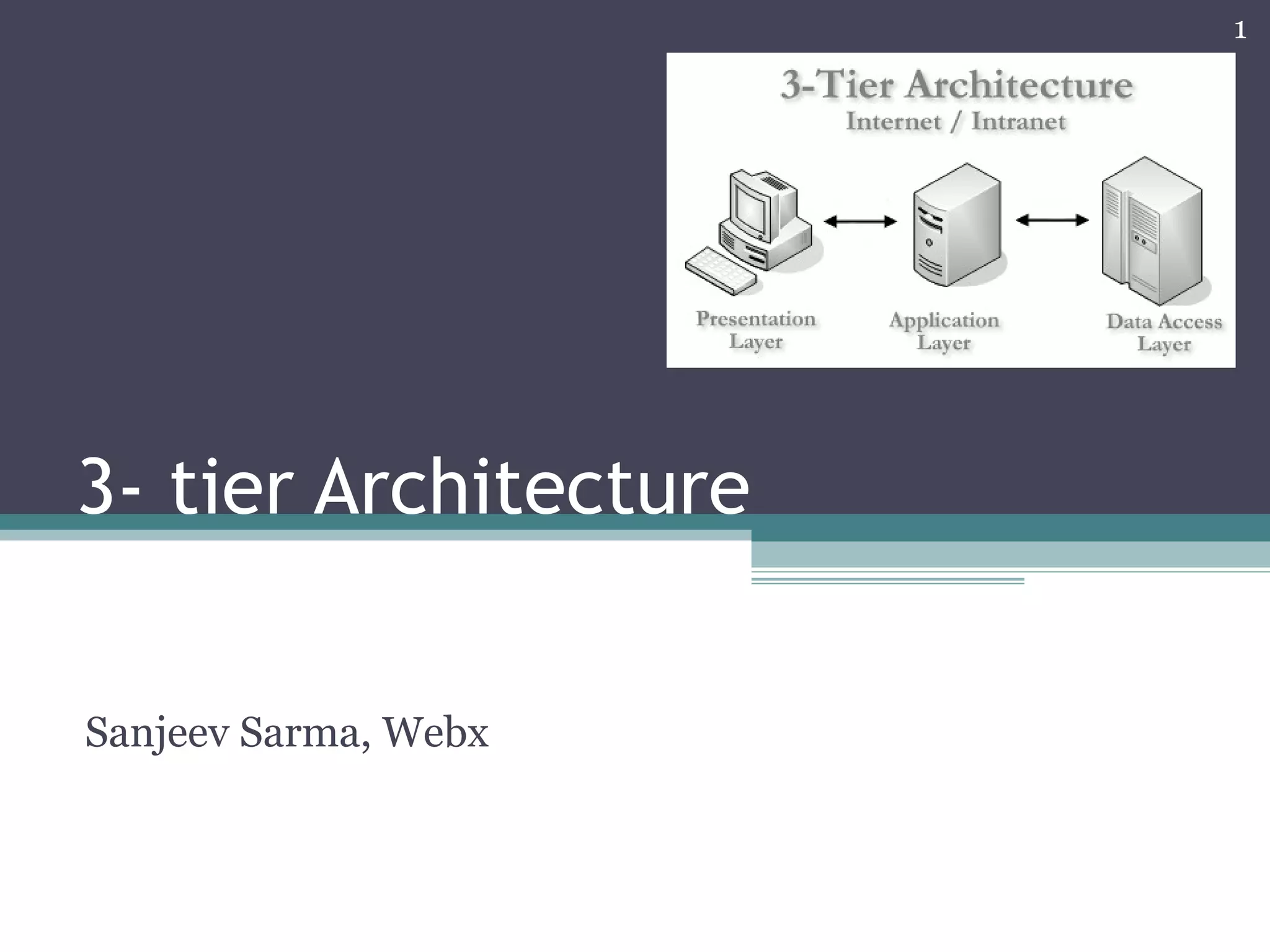 3 Tier Architecture | PPT