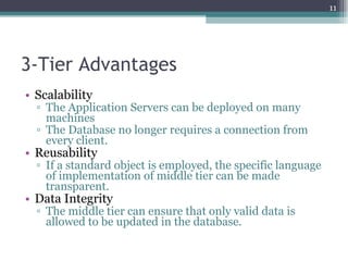 3 Tier Architecture | PPT