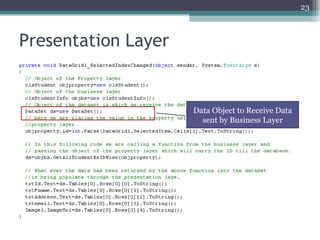 3 Tier Architecture | PPT