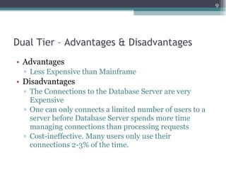 3 Tier Architecture | PPT