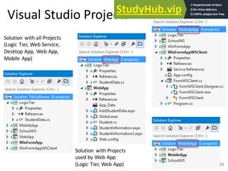 3-Tier Architecture Step By Step Exercises | PDF