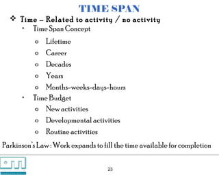 3 time management presentation | PPT