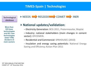 Times Spain: an analytical tool for energy policy assessment in Spain | PDF