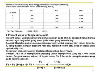 3 time value of money 2 | PPT
