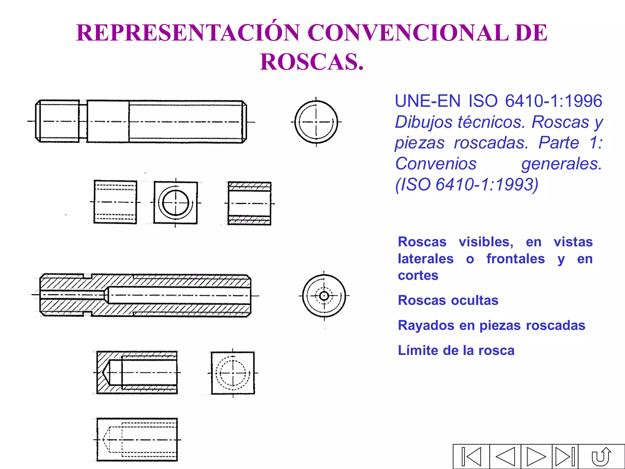 3 tipos de-roscas | PPT