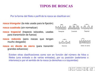 3 tipos de-roscas | PDF
