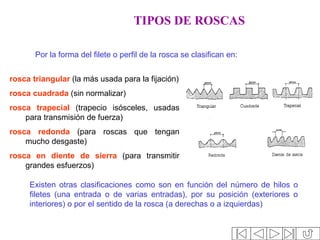 3-TIPOS_DE_ROSCAS.ppt