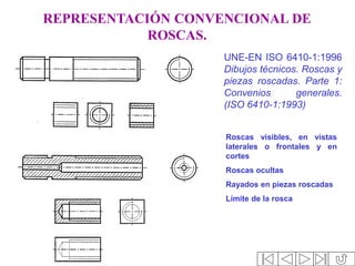 3-TIPOS_DE_ROSCAS.ppt