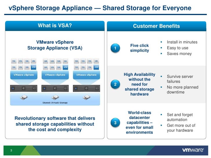 Todd Muirhead (@virtualTodd) - VMware vSA