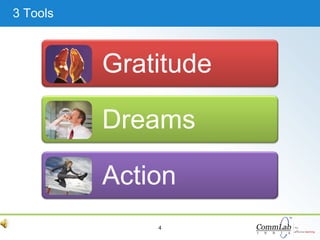 3 Tools To Make Your Dreams Come True | PPT