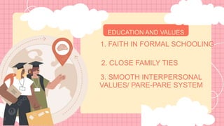 3-topics-FILIPINO-VALUES-AND-EDUCATION-GROUP-4-PRESENTATION-1.pptx