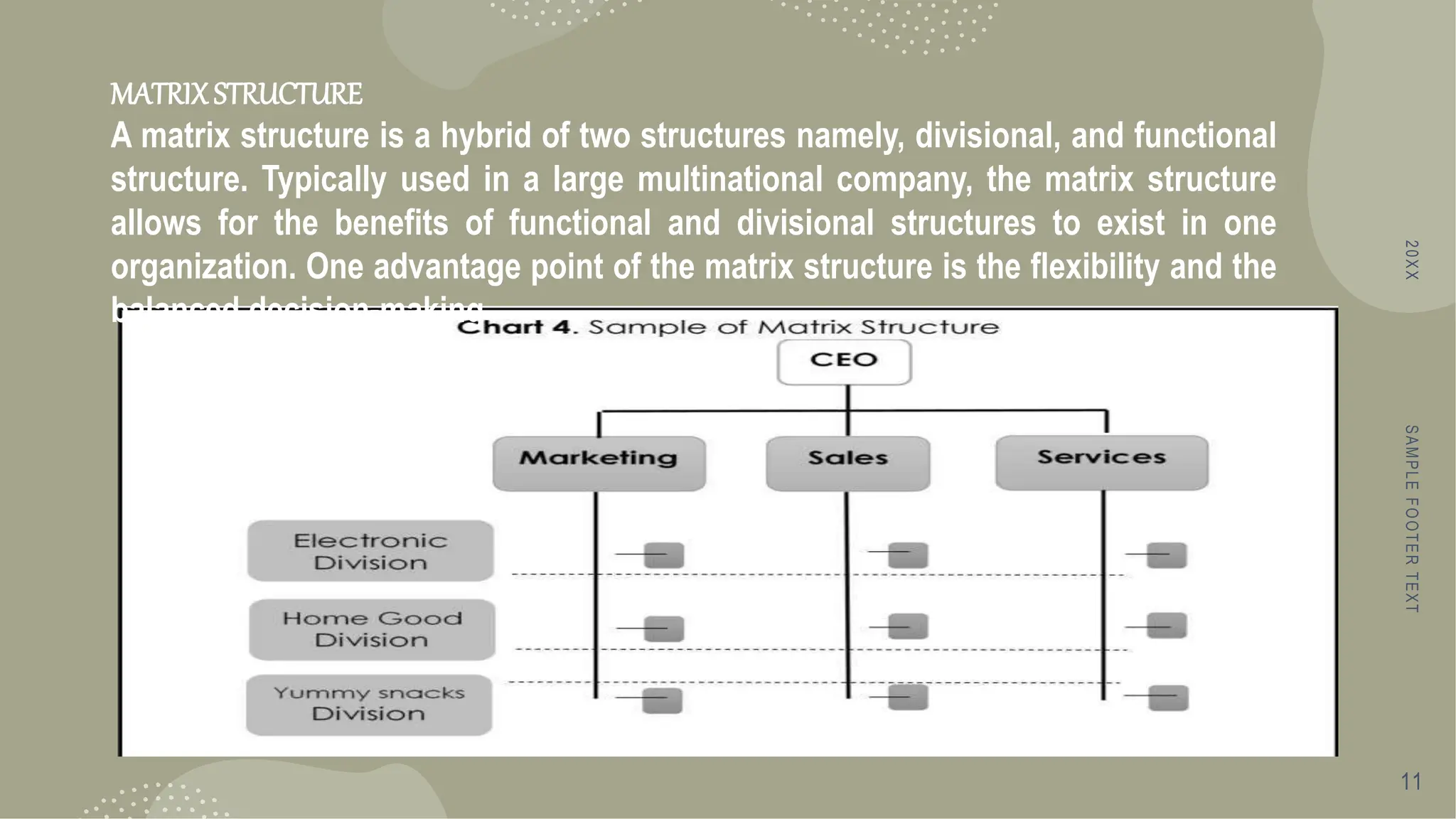 ORGANIZATION AND MANAGEMENT-NATURE-OF-ORGANIZATION.pptx