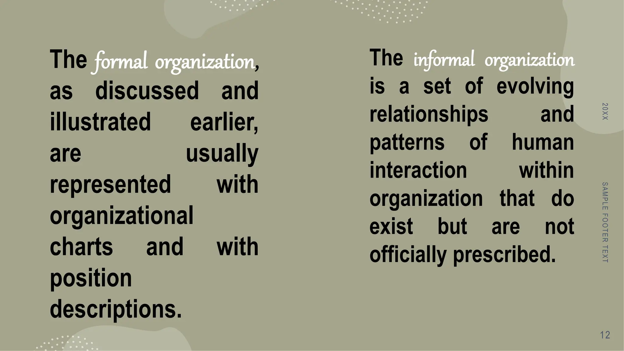 ORGANIZATION AND MANAGEMENT-NATURE-OF-ORGANIZATION.pptx