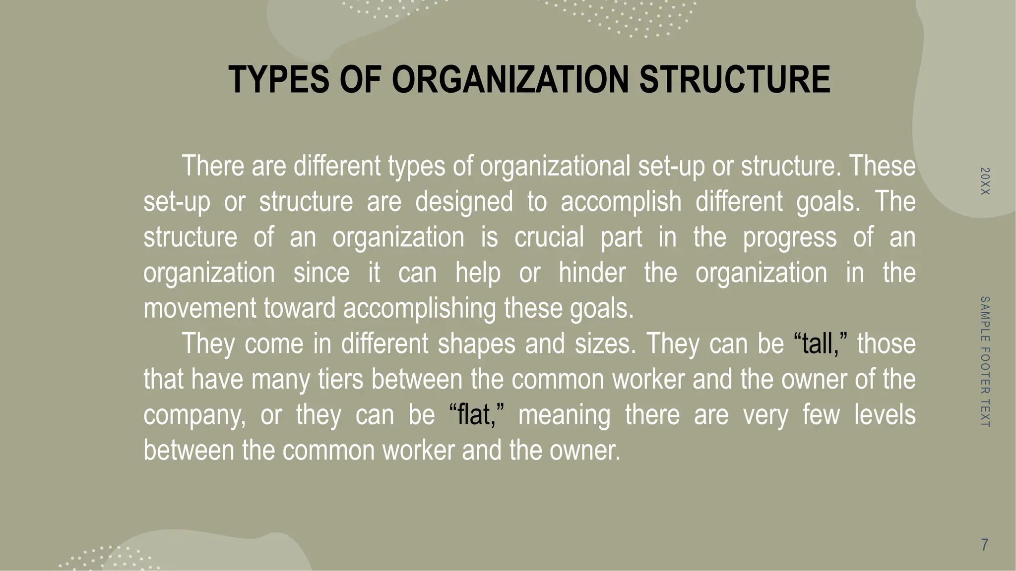 ORGANIZATION AND MANAGEMENT-NATURE-OF-ORGANIZATION.pptx