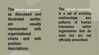 ORGANIZATION AND MANAGEMENT-NATURE-OF-ORGANIZATION.pptx