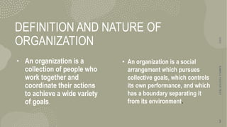 ORGANIZATION AND MANAGEMENT-NATURE-OF-ORGANIZATION.pptx