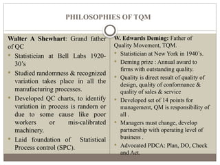 3-Total-Quality-Management simpler(1).pptx