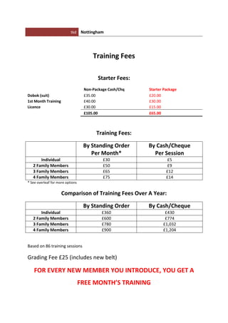 Training Fees | DOCX