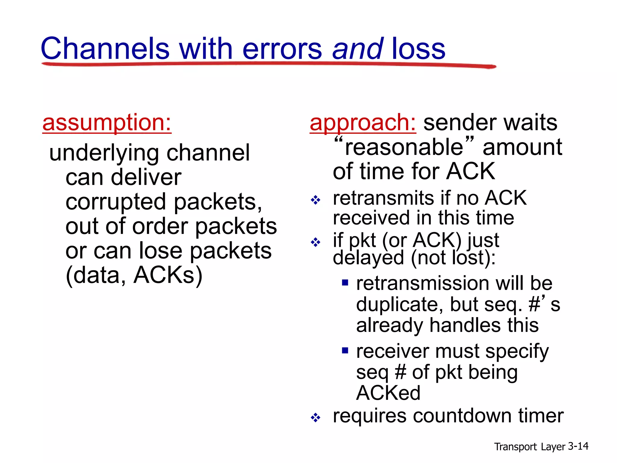 Ch3 Transport Layer Network Ppt