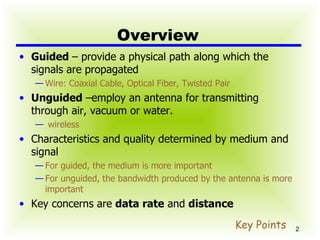 3. transmission media | PPT