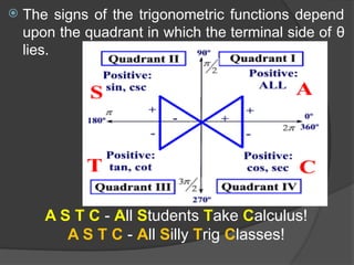 Introduction_to_trigonometric_functions.pptx