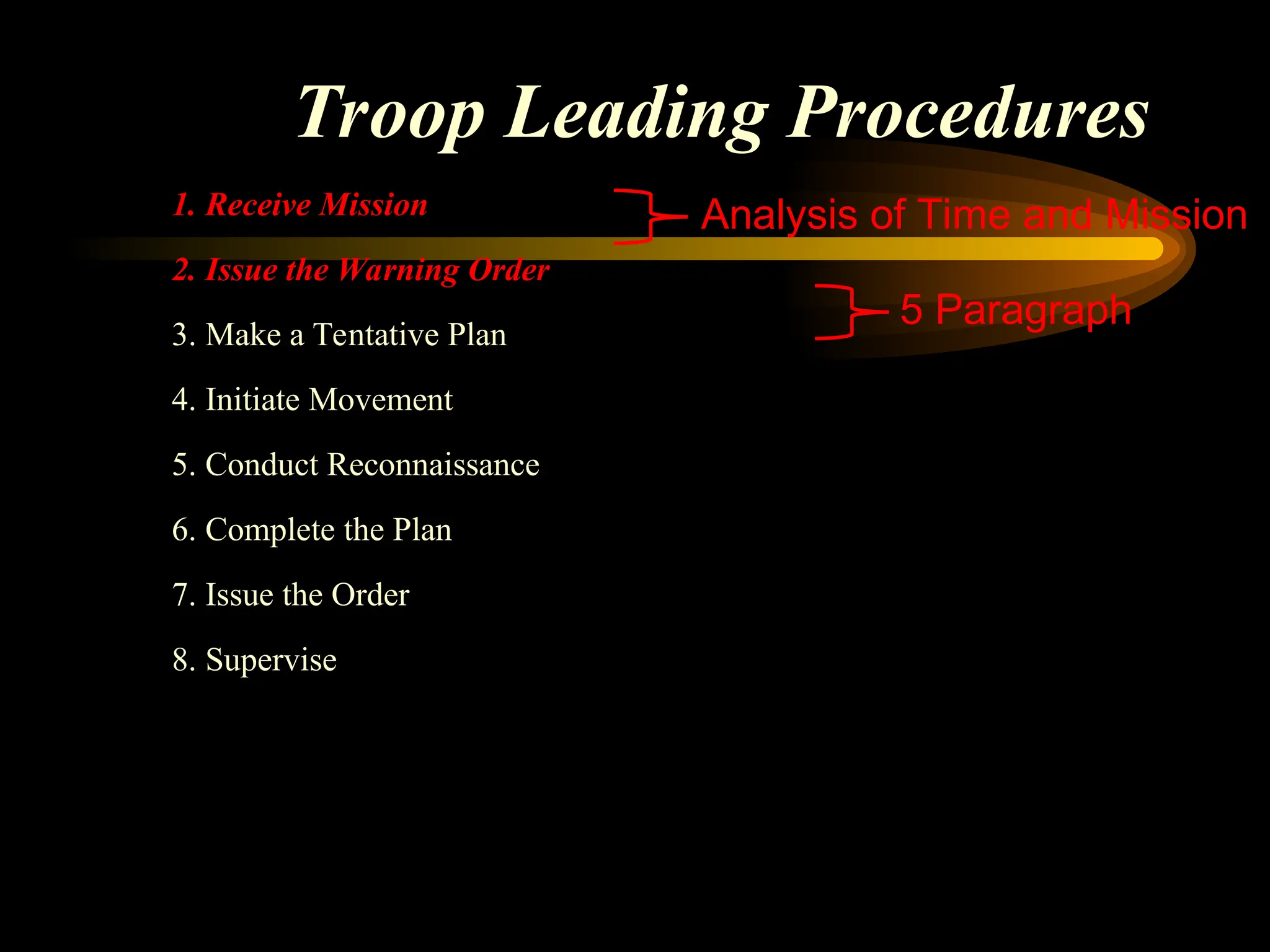 3-Troop-Leading-Procedures-1.ppt rotc ppt | PPT