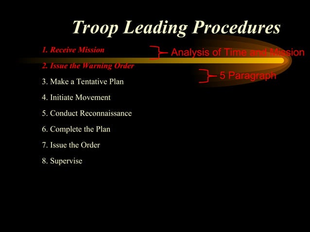 3-Troop-Leading-Procedures-1.ppt rotc ppt | PPT