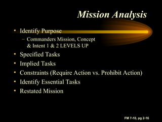 3-Troop-Leading-Procedures-1.ppt rotc ppt | PPT
