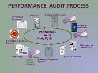 OECD Workshop: Learning from crises and fostering the continuous ...