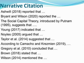 3-Two-Types-of-Citation for APA 7 ...pptx