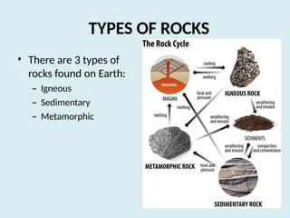 EARTH SCIENCE THE THREE-types-of-rocks.pptx
