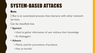 3-types of attacks_Types of attacks.pptx