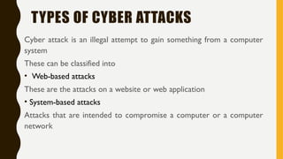 3-types of attacks_Types of attacks.pptx