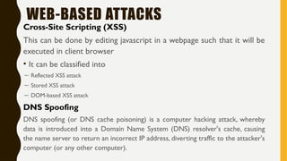 3-types of attacks_Types of attacks.pptx