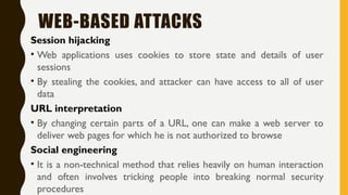 3-types of attacks_Types of attacks.pptx