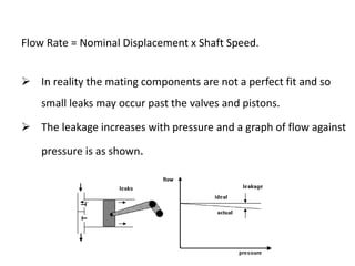 3-Types of pumps.pptx
