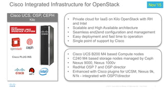【Cisco OpenStack Seminar 2015.10.26】 Cisco UCS Integrated Infrastructure - Enabling OpenStack ...