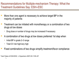 ueda2011 hypertensive diabetic patient-d.adel