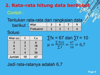 3-ukuran-pemusatan-data-mean-median-dan-modus.pptx