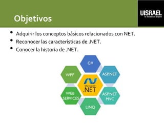 3- Unidad 1: Introducción a la Plataforma .Net
