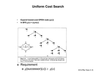 3-uninformed-search.ppt