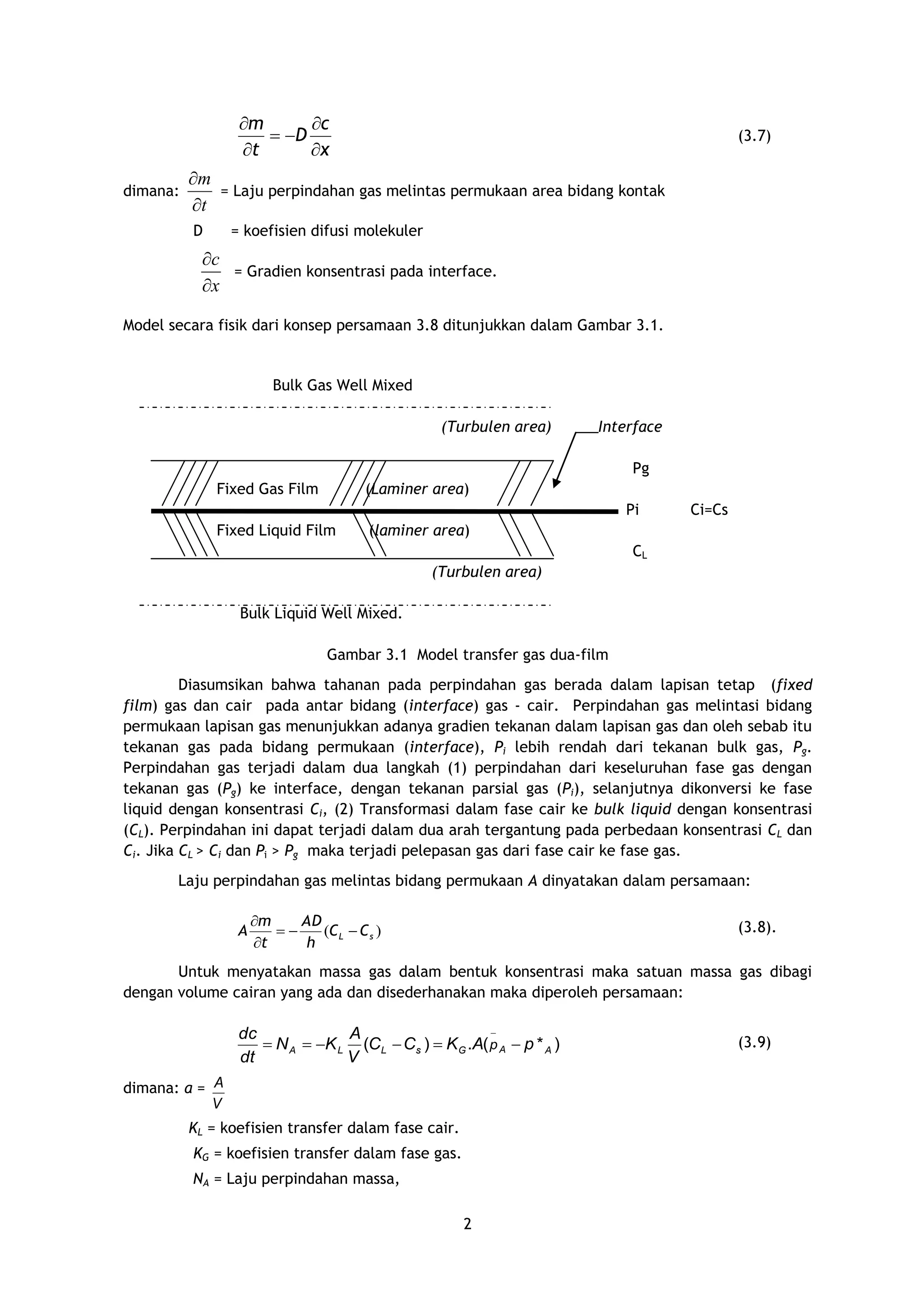 3 unit-aerasi-so | PDF